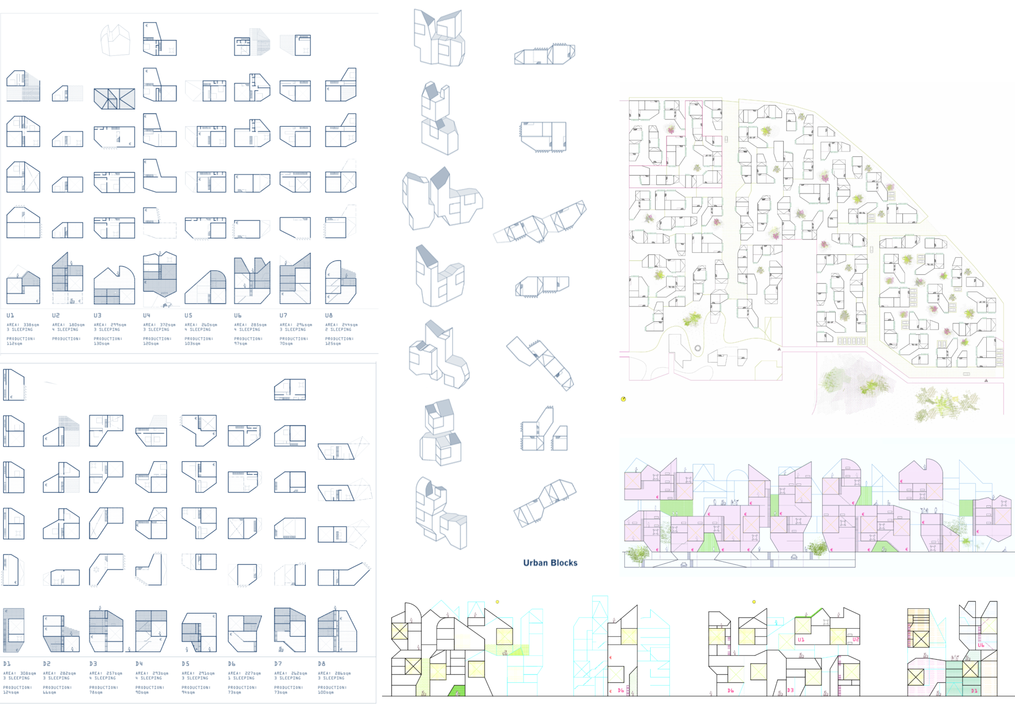 DOUBLE CITY: Reinventing the Productive City in Amsterdam - Habitable City