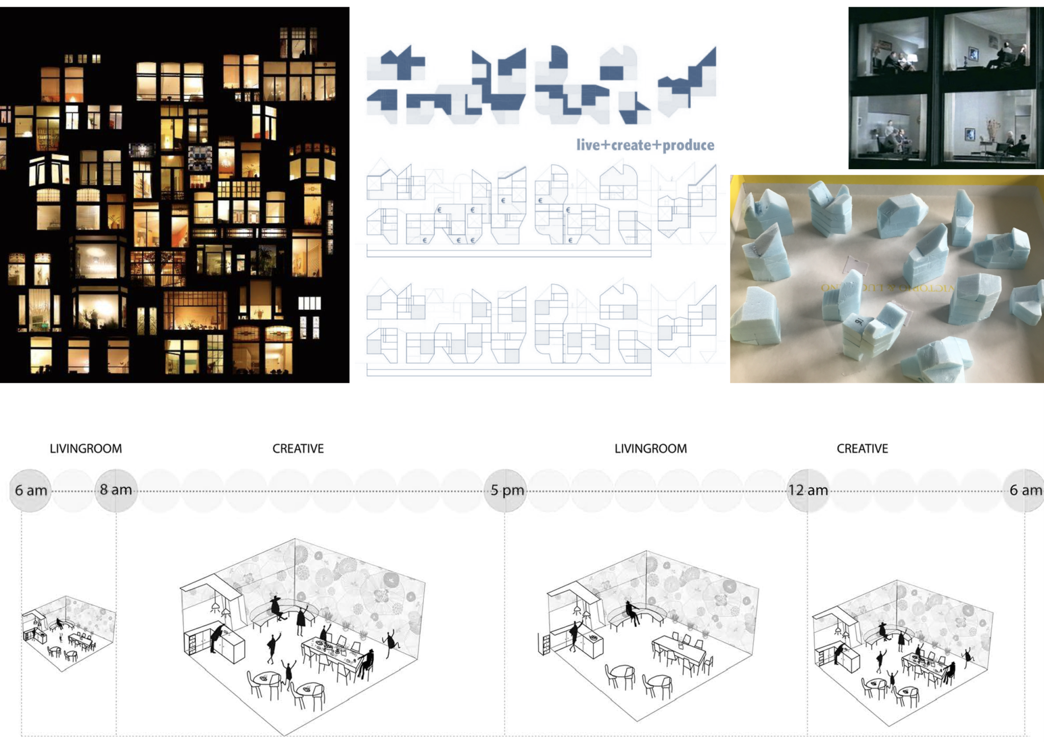 DOUBLE CITY: Reinventing the Productive City in Amsterdam - Habitable City