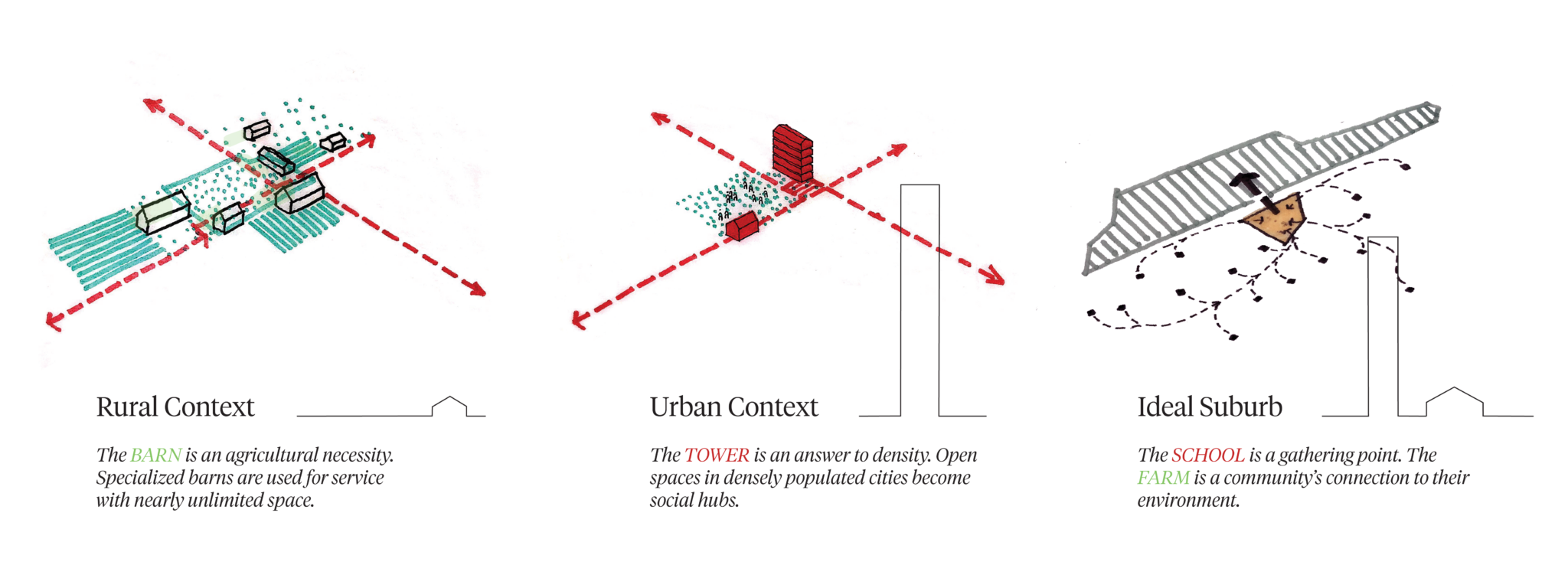 Learning beyond walls: the urbanism of school design - Habitable City
